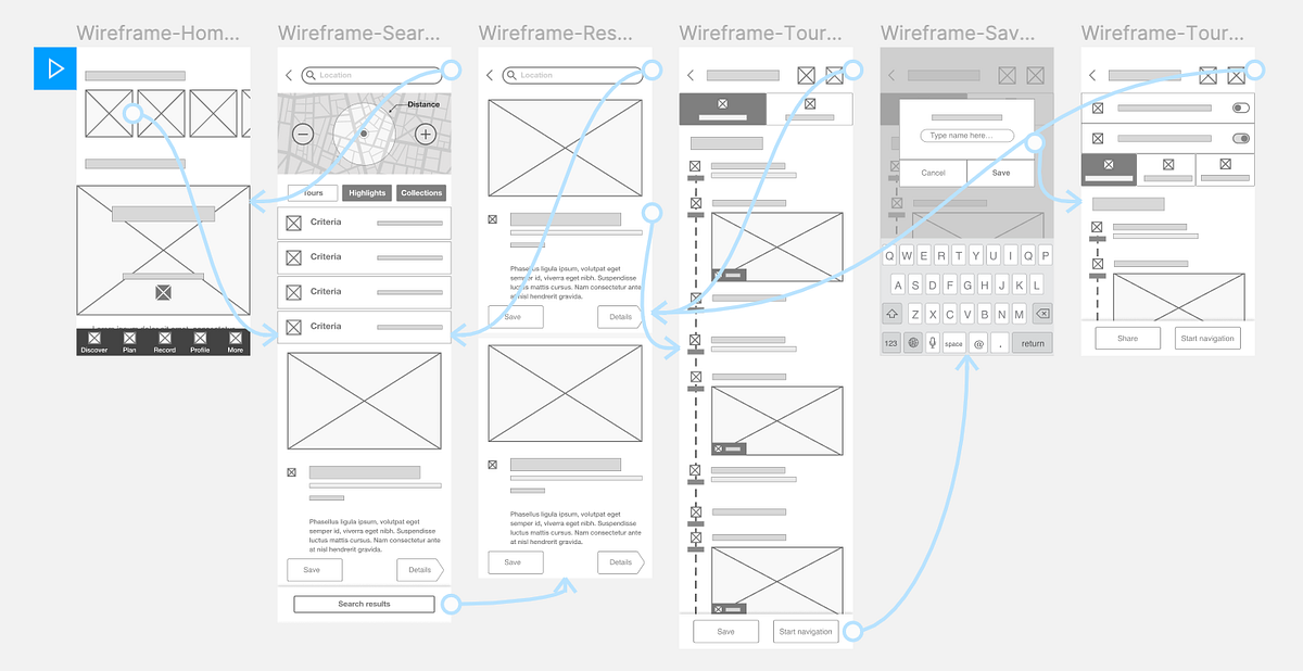 Challenge 2 | Wireframing. IronHack Pre-work Series | by Oksana Bolkina ...