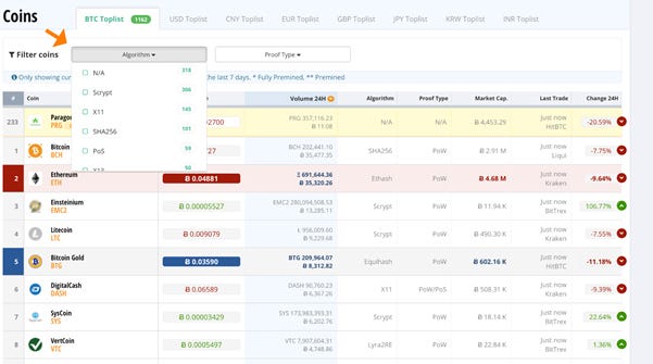 COIN COMPARISON SITES COMPARED. There are several crypto currency… | by ...