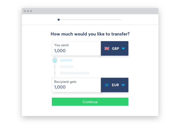 How TransferWise Helped Me In My Journey and How It Can Grow | by ...