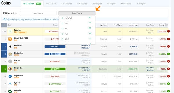 COIN COMPARISON SITES COMPARED. There are several crypto currency… | by ...