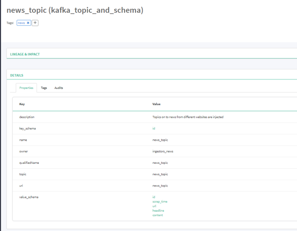 Apache Atlas — Using The V2 Rest Api By Hashmap Hashmapinc Medium 