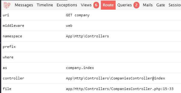 Cara Mudah Debug Aplikasi Laravel Dengan Laravel-Debugbar | by Adinata | Medium