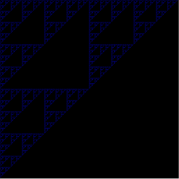 The mysterious distribution of the odd numbers in Pascal’s triangle ...