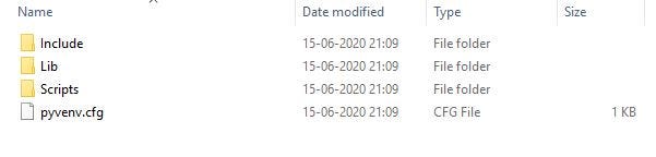 “Python Virtual Environment ” in Nutshell. | by Sudeep Nellur ...