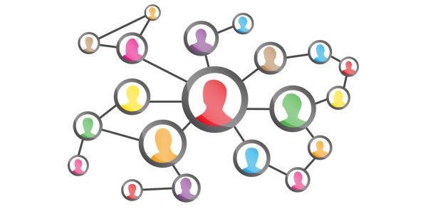 Finding Good in an Interconnected Society | by Young Jain Professionals ...