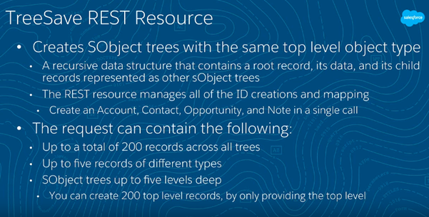 Exploring the Salesforce REST API | by Andy Hitchings | Salesforce ...