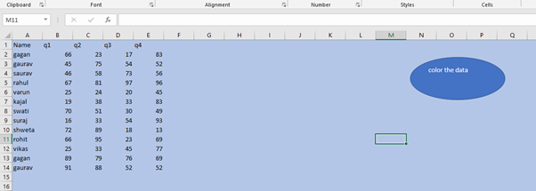 What is if statement in VBA? What is if then else statement in VBA? Nested if in VBA | by ...