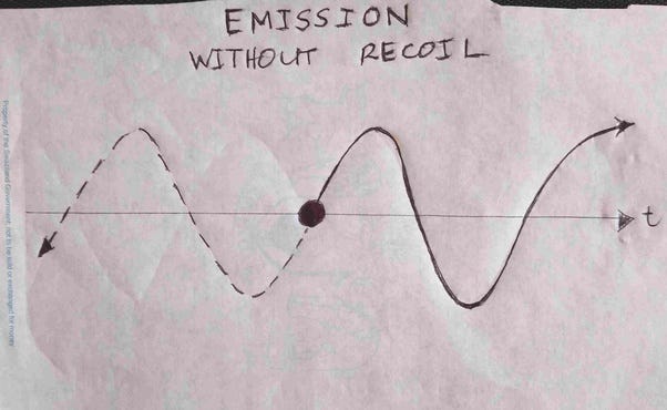 First Picture of a Negative Event | by Karl Muller | Medium