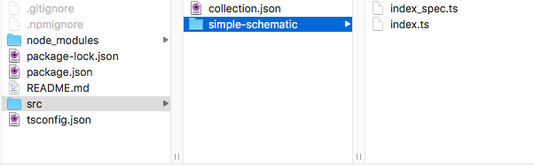 Angular Schematics: Simple Schematic | by Jonathan Campos | Atlas | Medium
