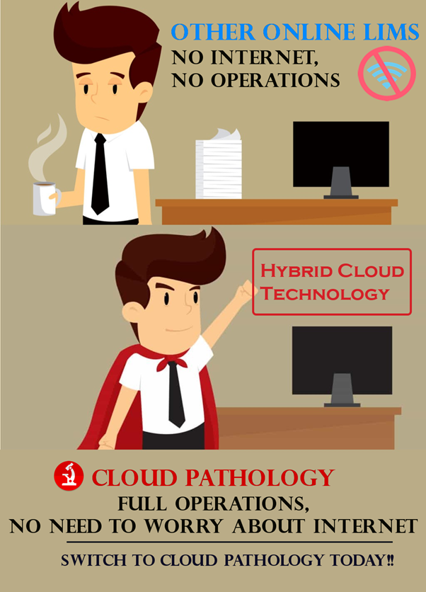 How Cloud Pathology has revolutionized Sars Cov-2 (Covid 19) Testing ...