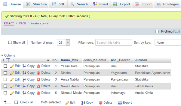 Membuat Kolom Pencarian di Database PHP-MySQL | by Yesan Tiara | Medium