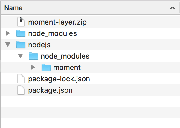 Part 1 — Getting started with AWS Lambda Layers | by Dhaval Nagar | AppGambit | Medium