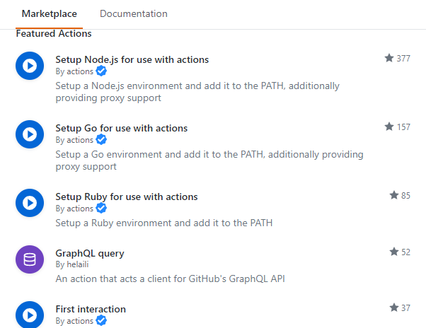 Set up a continuous deployment service in no time at all using Github ...