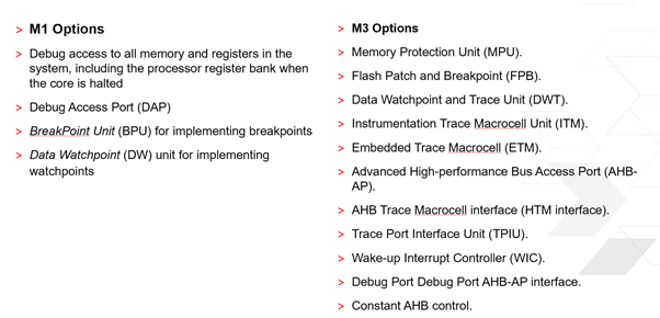 MicroZed Chronicles: Using Cortex-M1 and Cortex-M3 with Arm DesignStart | by Adam Taylor | Medium