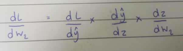 Implement the Back-propagation Algorithm from Scratch with NumPy | by Aphiwat Pengwichai | Medium