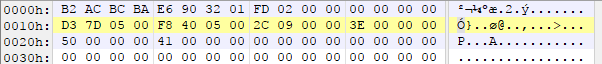 Reverse Engineering MSC Bytecode — File structure | by jam1garner | Medium