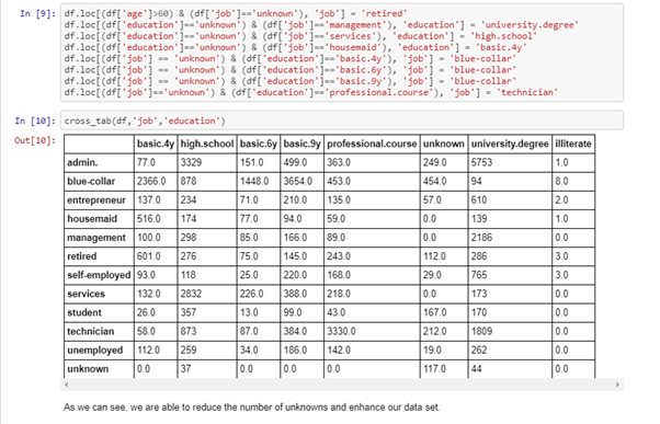 Beginners Guide to EDA-Exploratory Data Analysis on a Real Data Set using Numpy & Pandas in ...