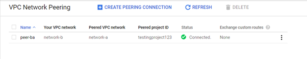 VPC Network Peering on Google Cloud Platform(GCP) | by Harsh Muniwala ...