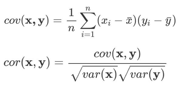 The 8 Basic Statistics Concepts for Data Science - The Startup - Medium