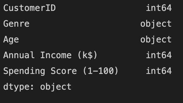 Data Preprocessing in Python — Part 1 | by Furqan ahmed | Medium