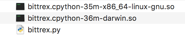 Protecting Python Sources With Cython By Vit Gordon Medium
