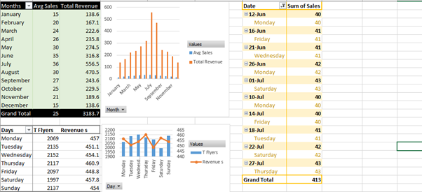 STATISTICAL TOOLS FOR ANALYSIS PART 1.2 | by Research Glitz — Omotayo ...