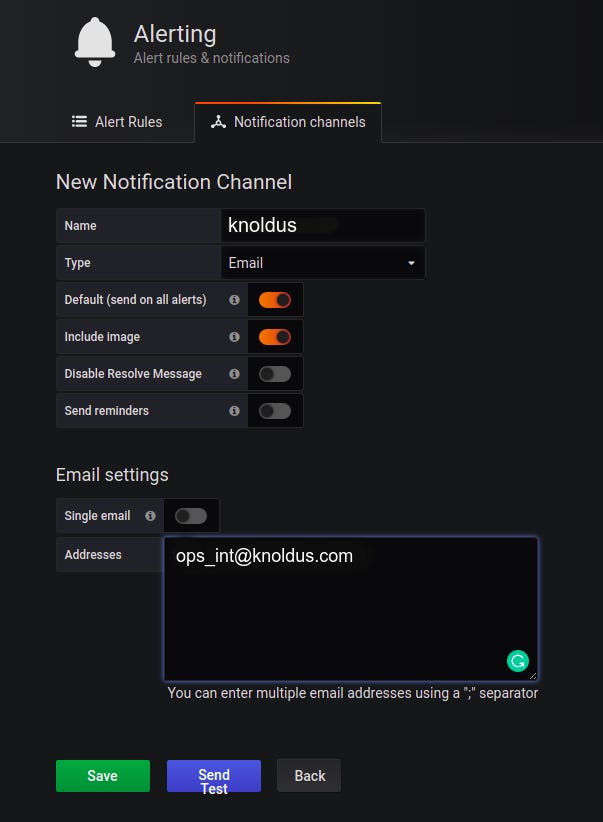 Setup Alert Notification Channels in Grafana | by Knoldus Inc. | Medium