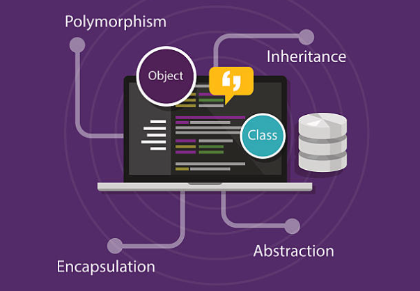 Why you should learn OOP to boost up your coding skills? | by Selman ...
