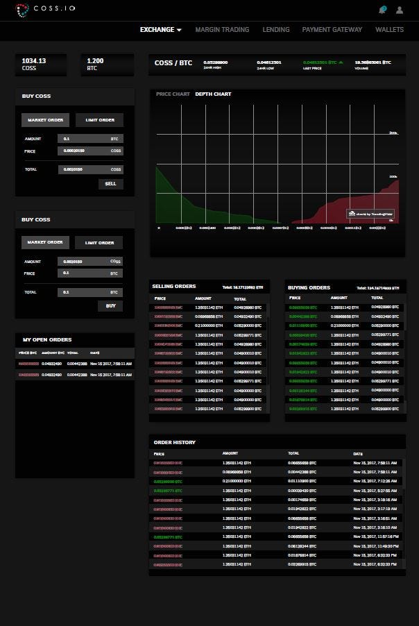 COSS.io Update November 19th 2017 | by Rune Evensen | Medium