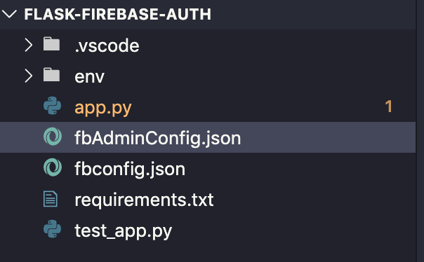 Flask API Authentication with Firebase | by nschairer | Medium