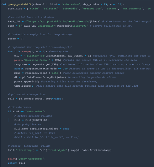 Subreddit Predictions Web Scraping Nlp And Binary Classification By Trevor Odonnell Geek