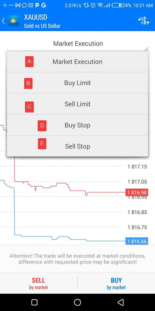 Basic Trade Management with Android MT4 | by Maina James | Coinmonks ...
