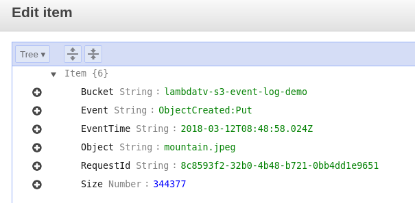 Integrating S3 With Lambda Plus Some Use Cases By Jeshan Babooa Lambdatv Medium