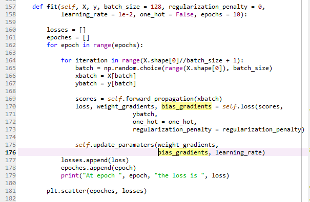 The Brogrammer’s Guide To Deep Learning #1 | by Chris Plurious | Medium