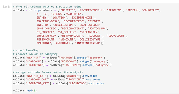 CAR ACCIDENT SEVERITY REPORT. MAC | by Hayriye Bozdağ | Medium