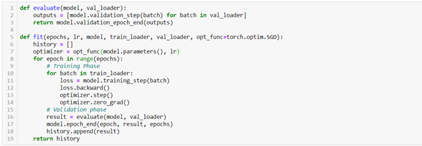 Linear Regression Using PyTorch. Linear Regression Defines the linear ...