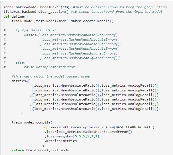 Pose Estimation Using Openpose And Alpha Pose 2 Models Comparisons By 7975