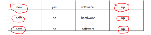 Decision Tree with Practical Implementation | by Amir Ali | Wavy AI ...