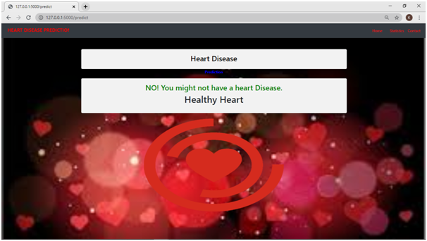 END TO END DEPLOYMENT OF HEART DISEASE PREDICTION USING FLASK (Detailed Explanation) | by Karan ...