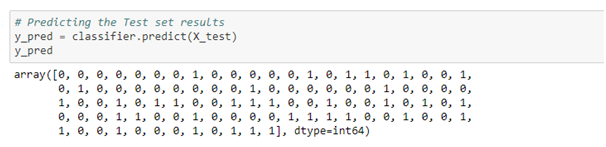 Decision Tree with Practical Implementation | by Amir Ali | Wavy AI ...