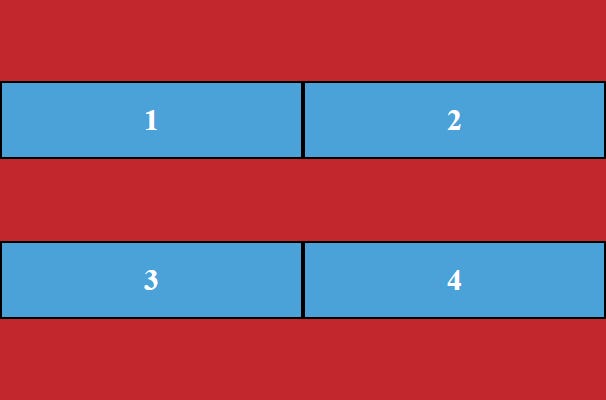 Getting Started with CSS Grid. In this guide we’ll be taking a look at ...