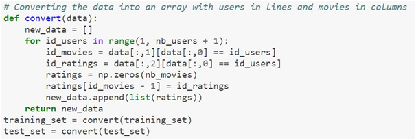 Auto Encoder with Practical Implementation | by Amir Ali | Wavy AI ...