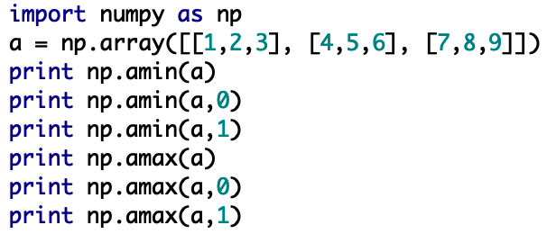 Python Getting Started How To Process Data With Numpy By Data Analysis Enthusiast Data 6874