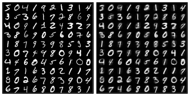 Auto Encoder with Practical Implementation | by Amir Ali | Wavy AI ...