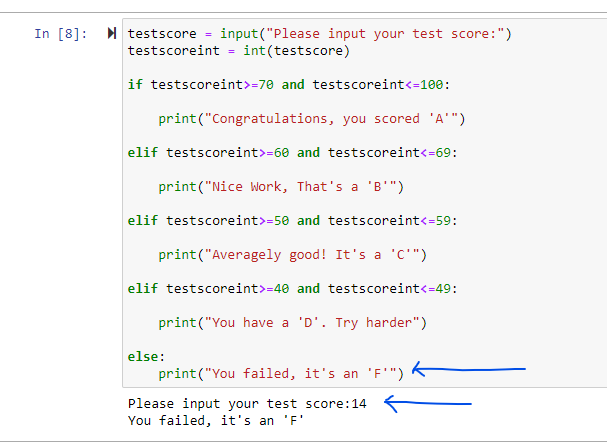 3 Types of IF Statements in Python Every Developer Must Know | by Cndro ...