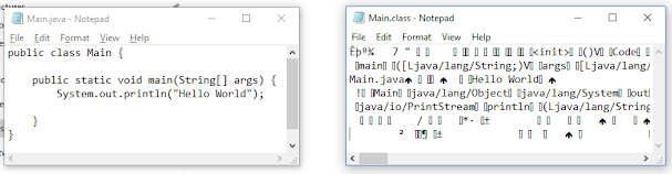 How does Java work? — asked 5 years old :) | by Bahaddin Ahmadov ...