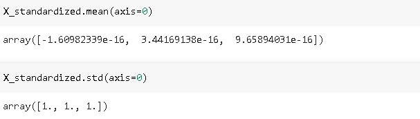 Data Preprocessing with Scikit-Learn: Standardization and Scaling | by ...