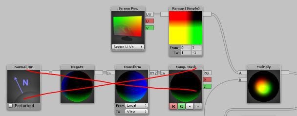 Blackhole Shader in Unity. This is a quick tutorial on creating a… | by ...