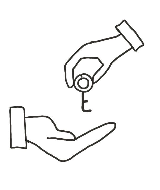 Ownership. Take it…. … and own the consequences. | by Jaap Trouw | Medium