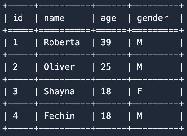 Is there an online tool which converts CSV、JSON array and Excel data to friendly table (aka ...